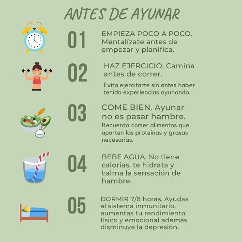 Despierta tus sentidos con el ayuno intermitente ...